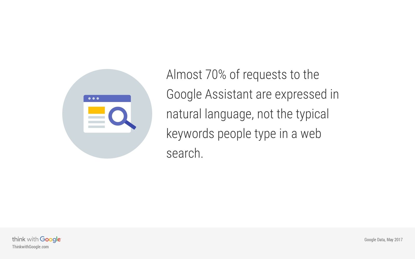 CES 2018 - Google Assistant is everywhere CES 2018 - Google Assistant is everywhere